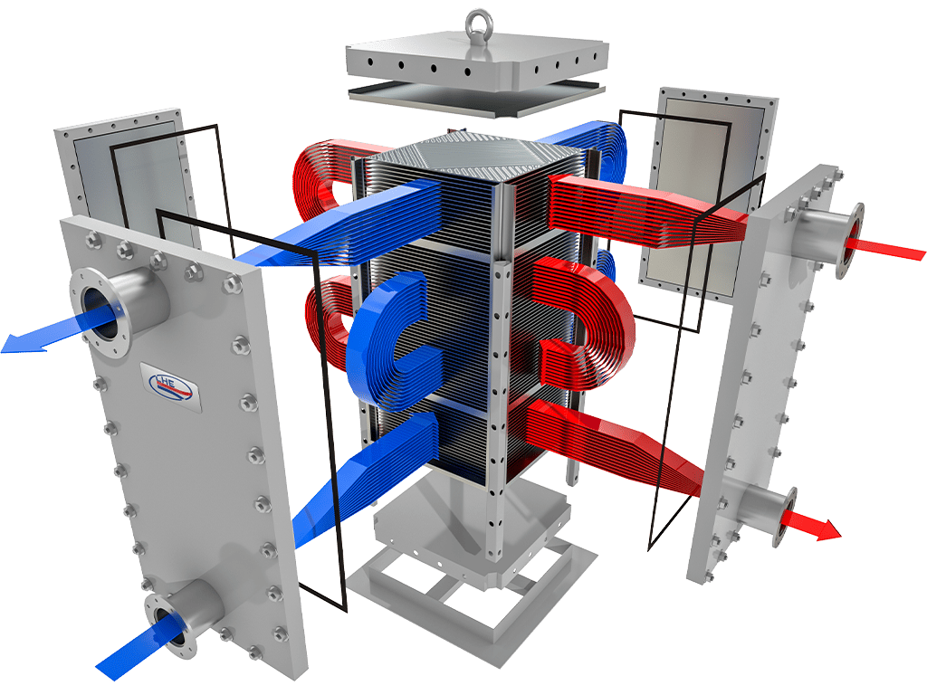 Welded block heat exchangers with high performance - LHE